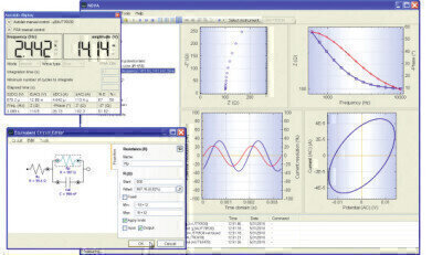 Metrohm Autolab: Nova Software FREE Training Day – 6th April Labmate Online