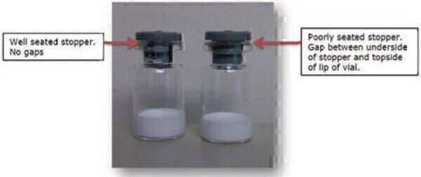 Calculating the Stoppering Force Required for Pilot Freeze Dryer Vial ...