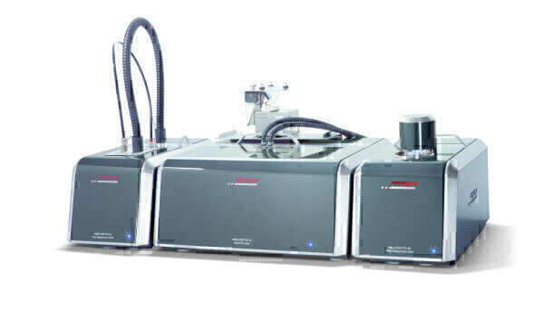 Laser Particle Sizer ANALYSETTE 22 - the FRITSCH PLUS convinces the ...
