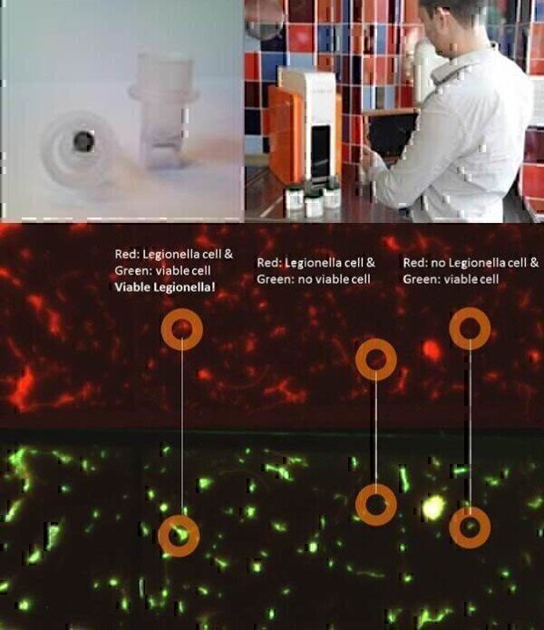 Innovative Platform allows a 90 minutes Legionella test including Total ...