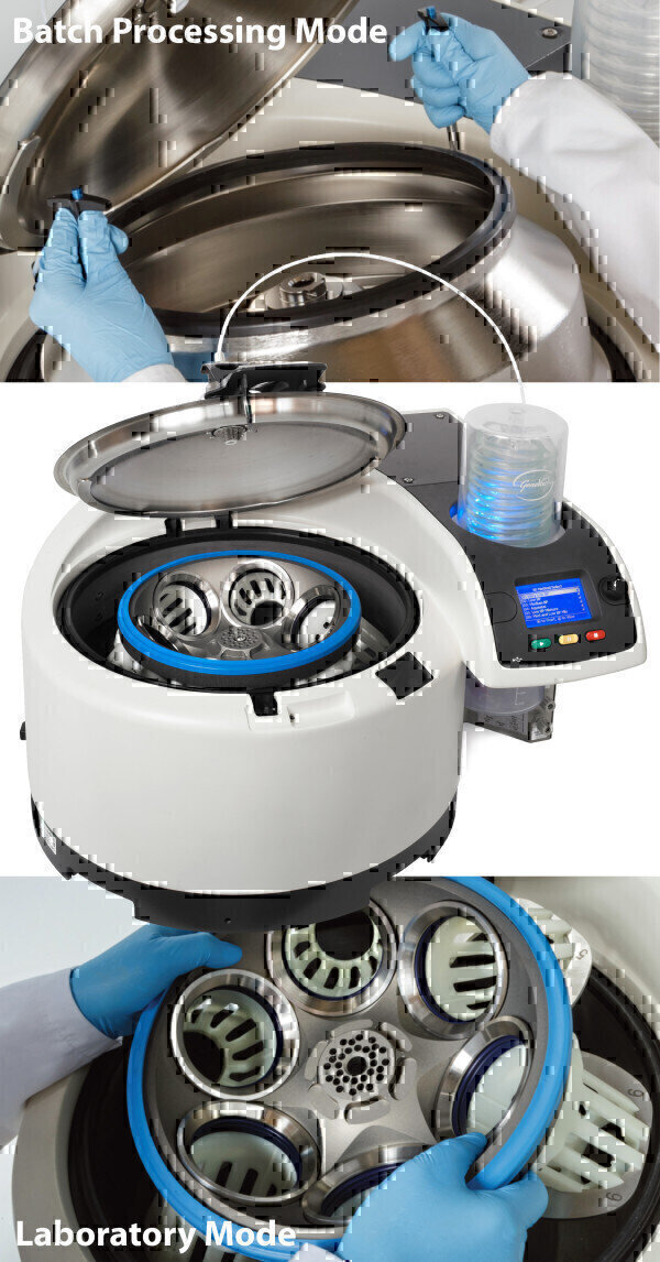 Versatile Evaporator for Lab and Batch Processing Tasks Labmate Online