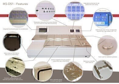 IVF Benchtop Incubator with the most Accurate Temperature and Gas ...