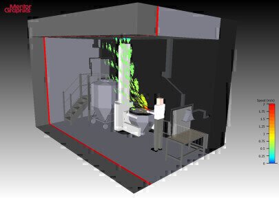 Airflow Dynamics Simulation Used To Optimise Downflow Booth and ...