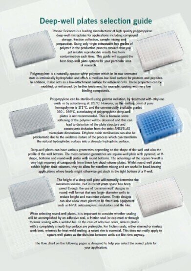 Deep-Well Plate Selection Guide Labmate Online