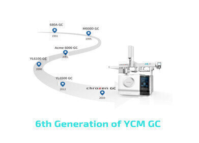 Accuracy and Precision are what ChroZen GC values most Labmate Online