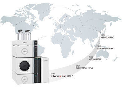 A New Perspective of Smart HPLC, ChroZen HPLC Labmate Online