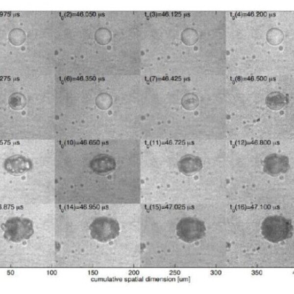 Ultra-fast imaging captures nanosecond droplet dynamics Labmate Online