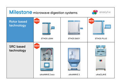 Launch of three new microwave digestion systems provide faster sample ...